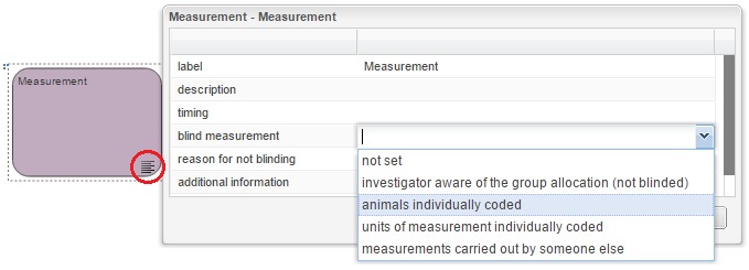 Blinding | NC3Rs EDA